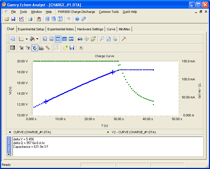 Calculate Capacitance